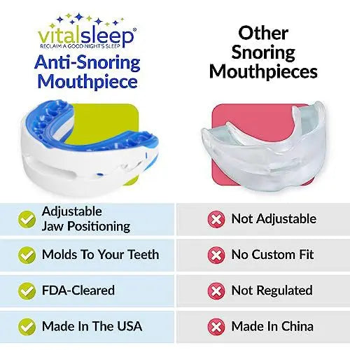 Anti Snoring Devices - 2 Snoring Mouthpieces - VitalSleep